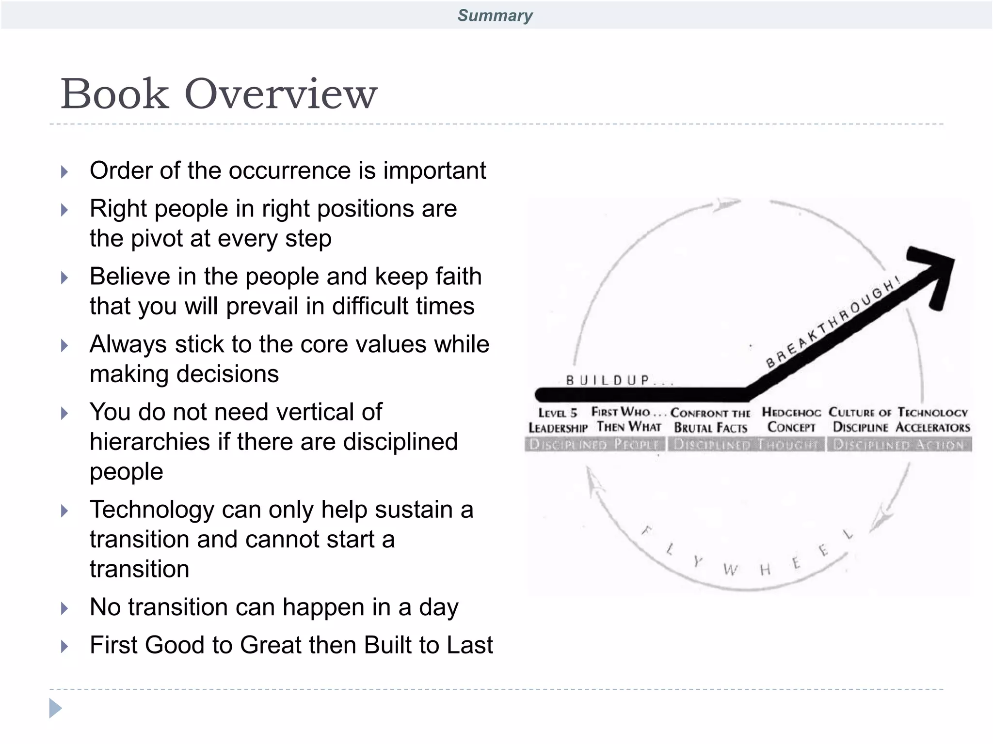 Good to great Book Review | PPTX