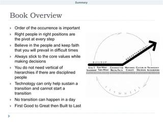 Good to great Book Review | PPT