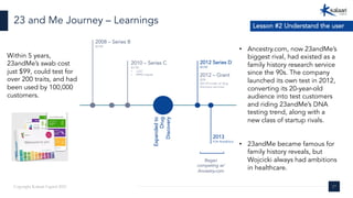Success Diaries - 23andMe | PDF | Venture Capital | Business Banking & Finance