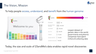 Success Diaries - 23andMe | PPT