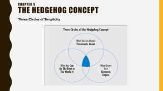 Good to Great by Jim Collins ppt | PDF