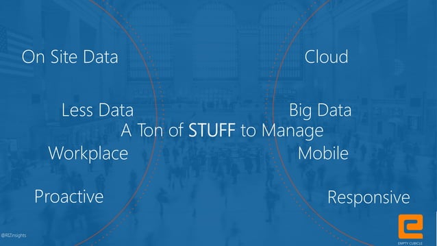 Good to Great SharePoint Governance | PPT