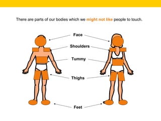 Good touch bad_touch | PPT