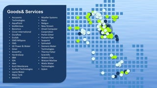 TEDxBoston -- MA Water Innovation | PPTX