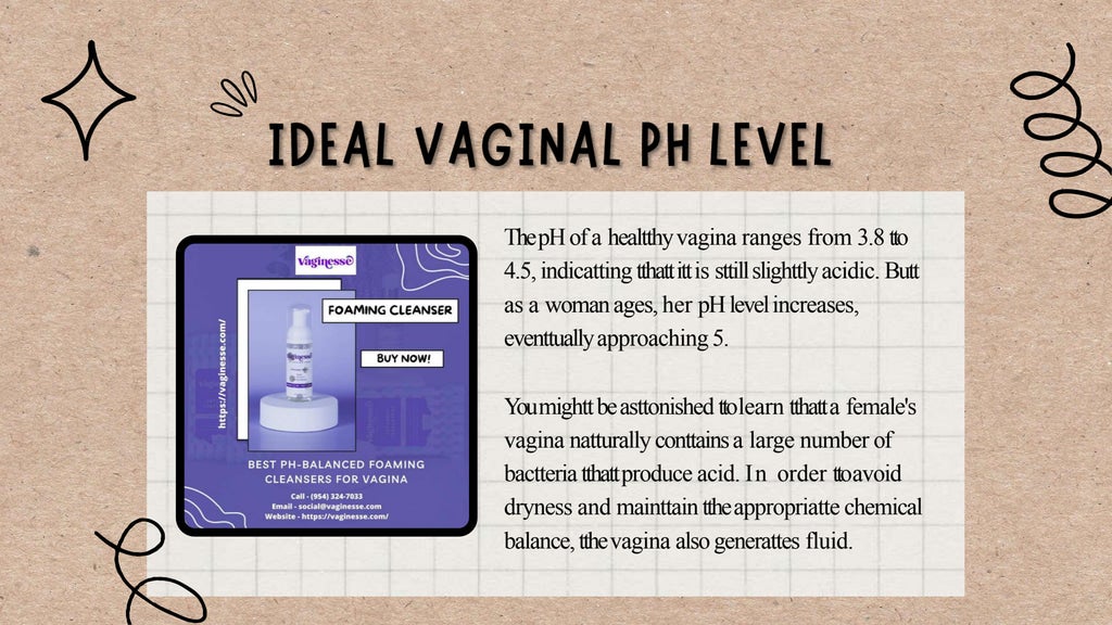 Good Vaginal pH Level (1).pptx