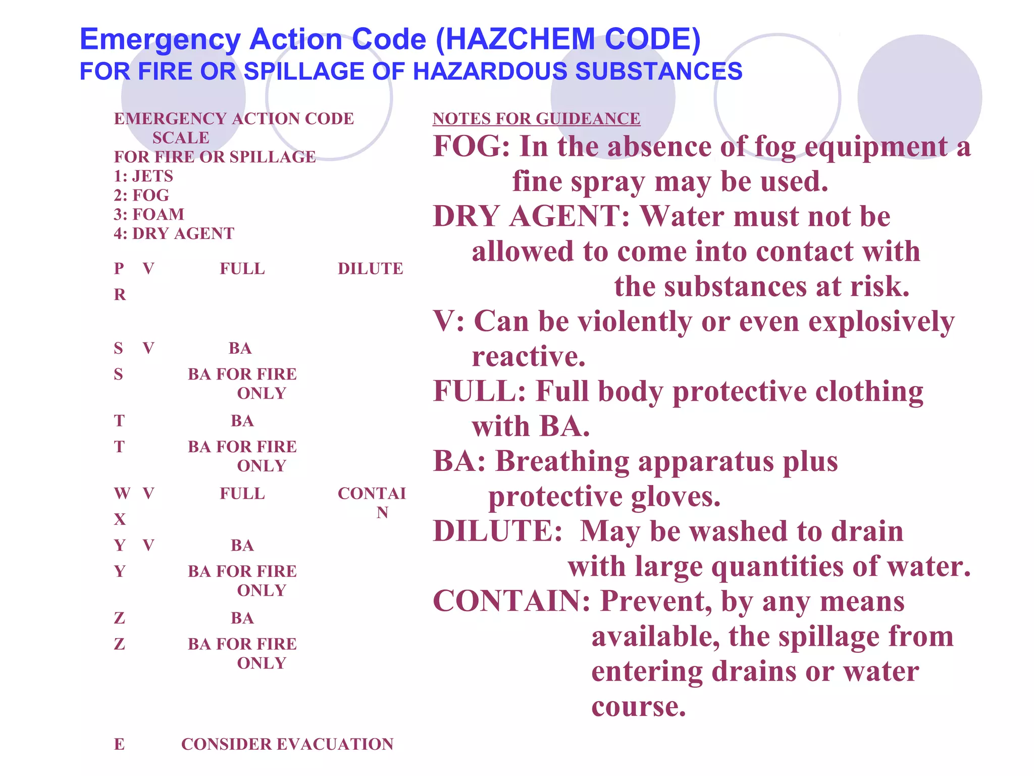 transportation of hazardous substances nm | PPT