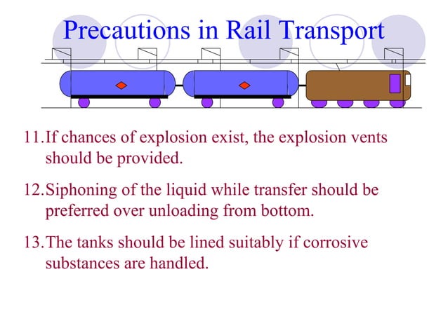 transportation of hazardous substances nm | PPT | Chemistry | Science