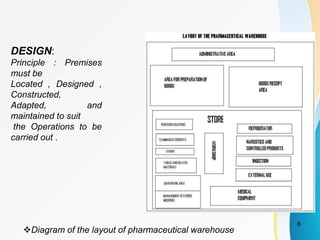 Good warehouse practice | PPTX