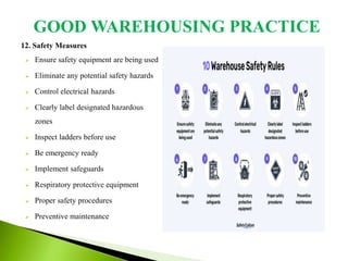 Good Warehouse Practice.pptx