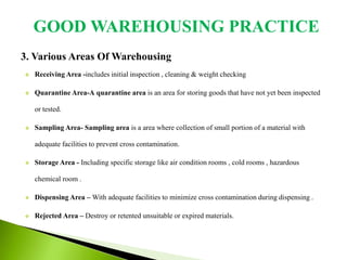 Good Warehouse Practice.pptx