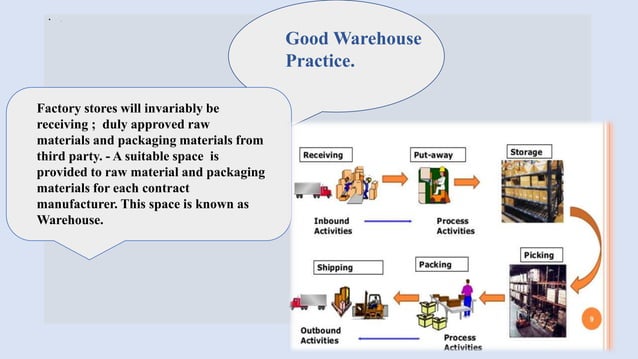 Good ware house practice | PPT