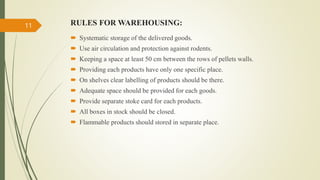GOOD WAREHOUSING PRACTICE.pptx