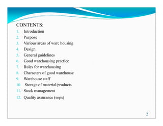 GOOD WARE HOUSING PRACTICES PDF BY Dr. Abhishek Pandey.pdf