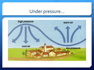 Good weather example | PPT