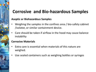 Good Weighing Practices in QC Lab | PDF