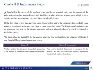 Goodwill & Impairments Study | PPTX