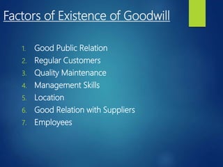 Valuation of Goodwill for class 12 | PPTX