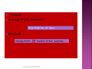 Goodwill | PPT