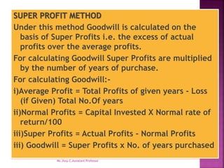 Goodwill | PPT