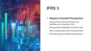 1 Goodwill Accounting under DAS and IFRS | PPTX