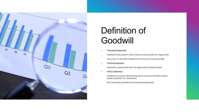 1 Goodwill Accounting under DAS and IFRS | PPT