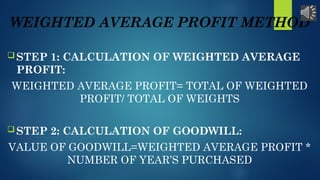 GOODWILL nature and valuation .pptx