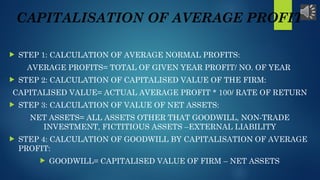 GOODWILL nature and valuation .pptx