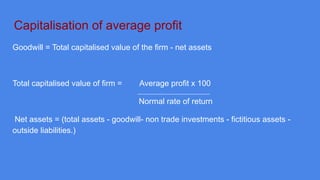 Goodwill by capitalisation of average profit method | PPT