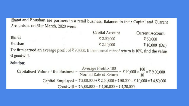 Goodwill by capitalisation of average profit method | PPT