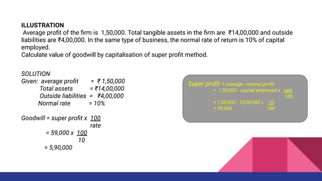 Goodwill by capitalisation of super profit method | PDF