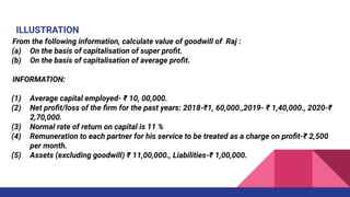 Goodwill by capitalisation of super profit method | PDF
