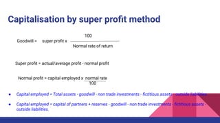 Goodwill by capitalisation of super profit method | PPT
