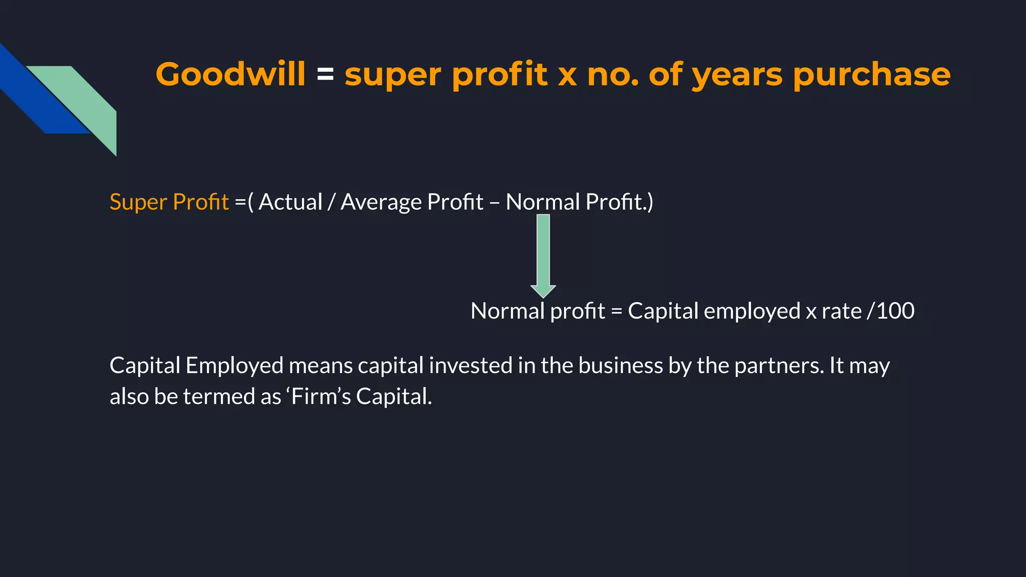 Goodwill by super profit method | PDF