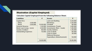Goodwill by super profit method | PDF