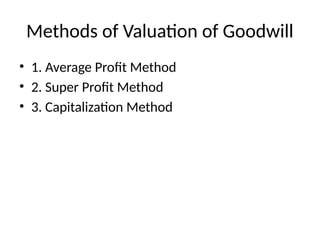 Goodwill_Class12_PPT.pptxenfewnfiuiuwehi | PPTX