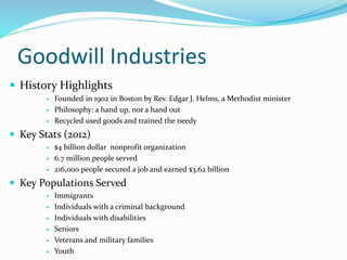 Goodwill Industries | PPTX