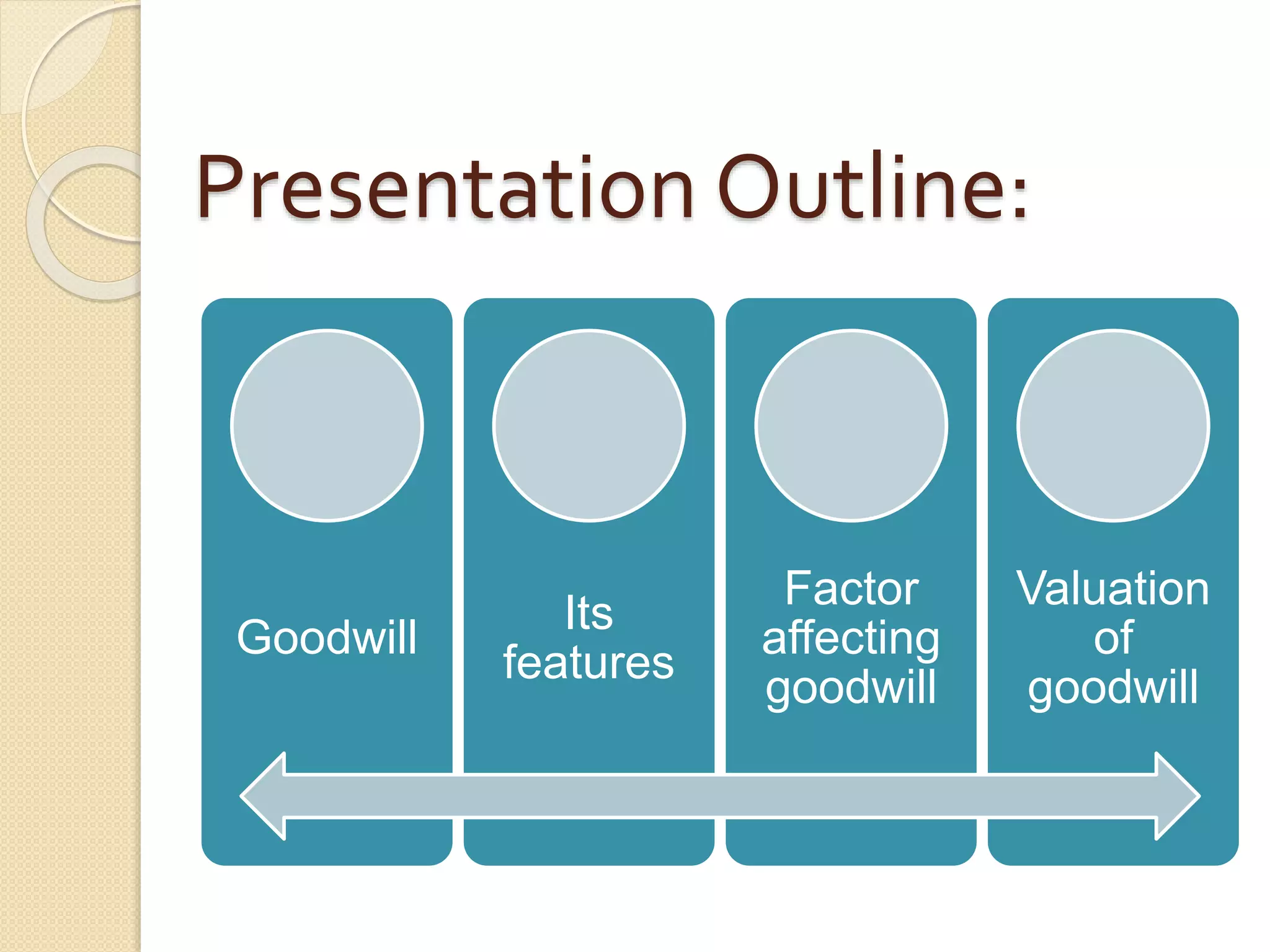 Goodwill & its valuation | PPTX