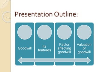 Goodwill & its valuation | PPT