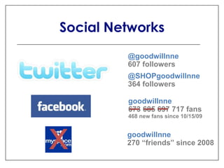 Goodwill Social Networking Presentation | PPT