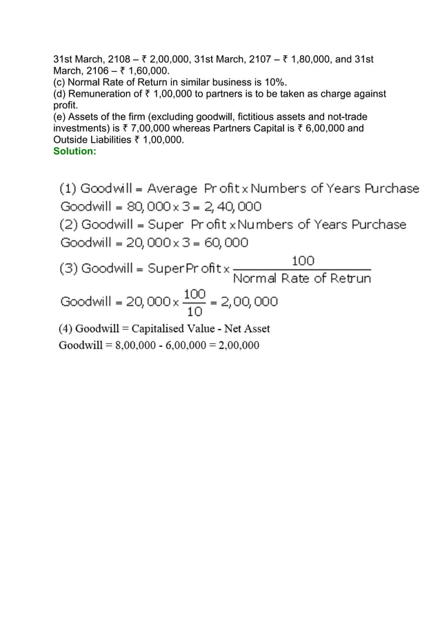 Grade 12 Accountancy NCERT Goodwill Test.docx