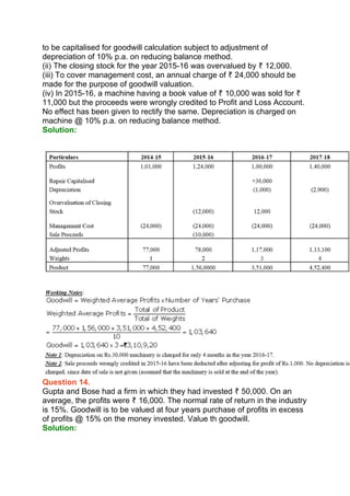Grade 12 Accountancy NCERT Goodwill Test.docx