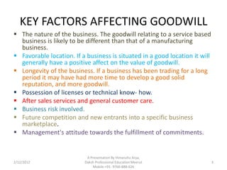 Goodwill valuation | PDF