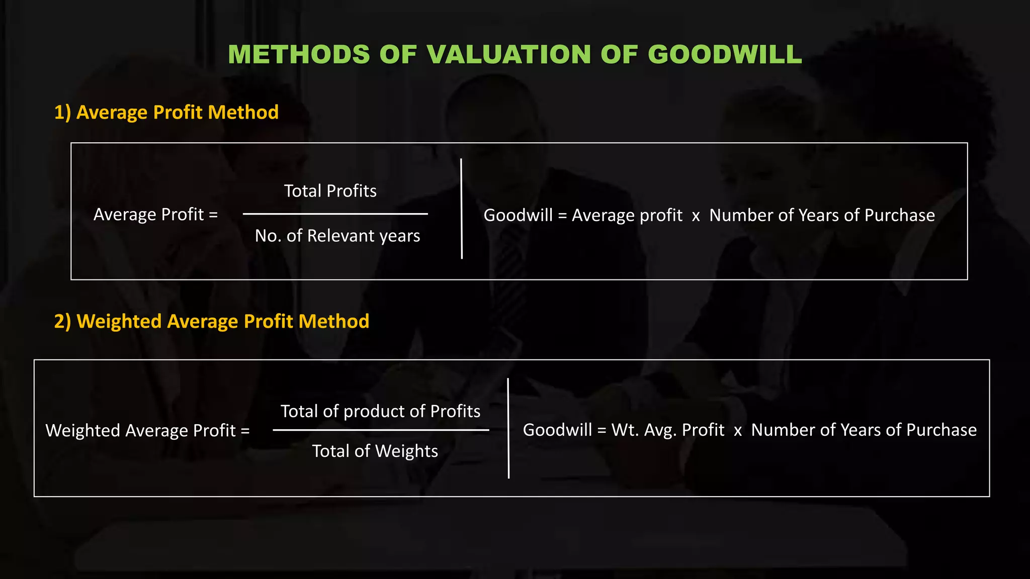 Goodwill valuation | PPTX