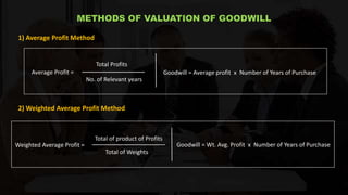 Goodwill valuation | PPTX