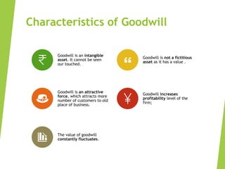 goodwill valuation (1).pptx
