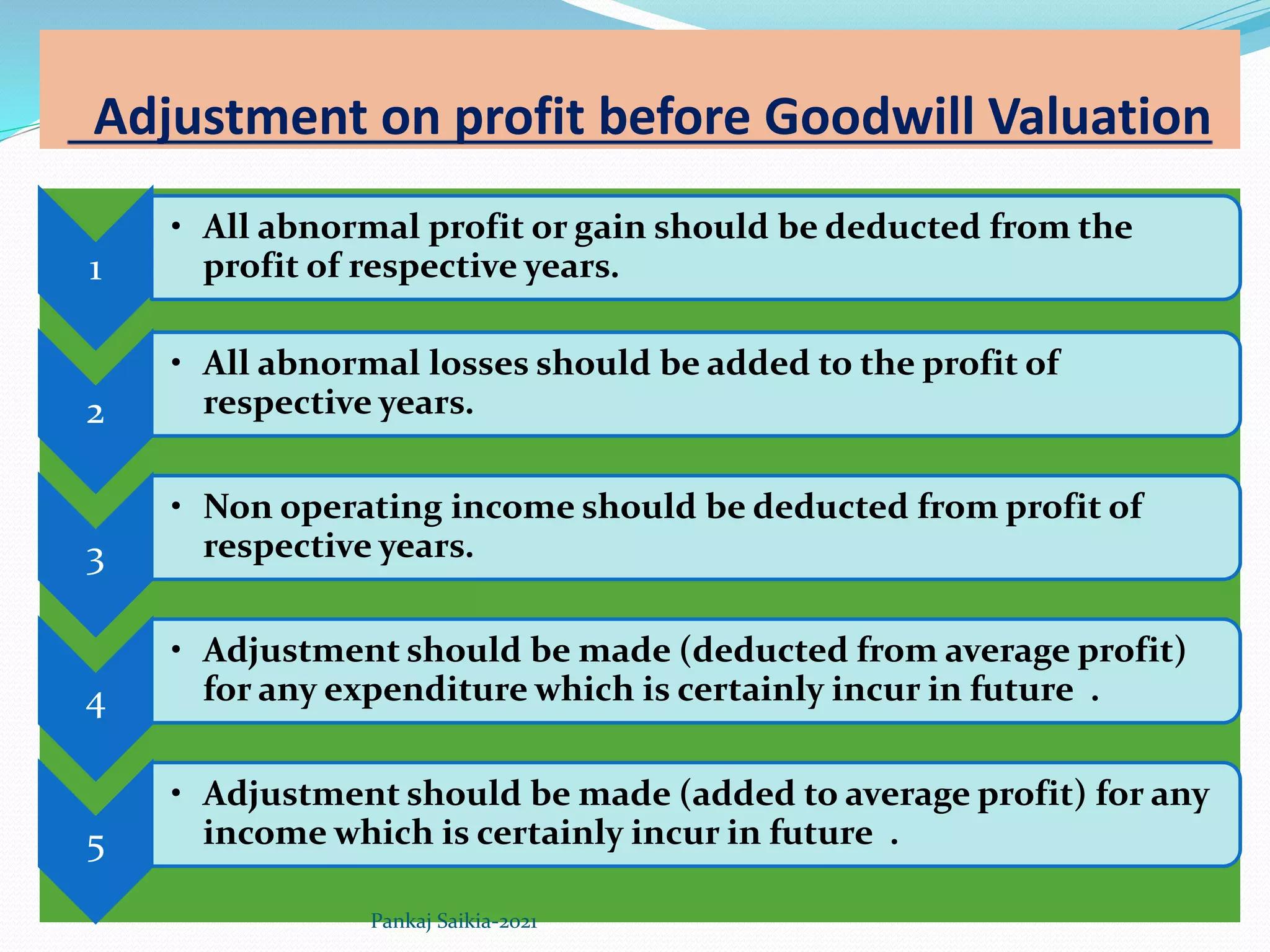 Goodwill valuation in accounting for partnership | PPTX