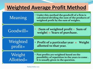 Goodwill valuation in accounting for partnership | PPTX