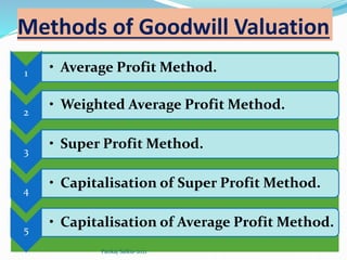 Goodwill valuation in accounting for partnership | PPTX