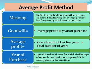 Goodwill valuation in accounting for partnership | PPTX