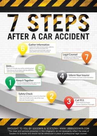 7 Steps to Take After a Car Accident | PDF
